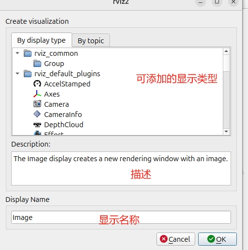 学习使用RVIz | Bistol Lab